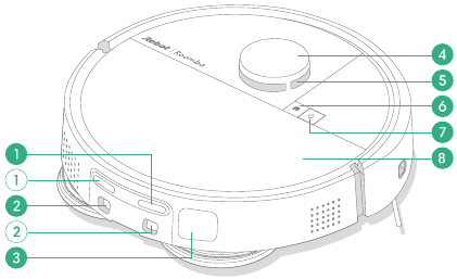 iRobot Roomba Plus 505 Handbuch | ManualsLib
